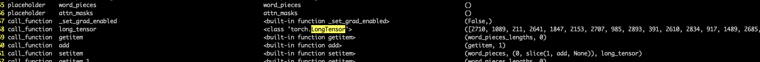CUDA+inference correctness issue with torchdynamo eager mode on ...
