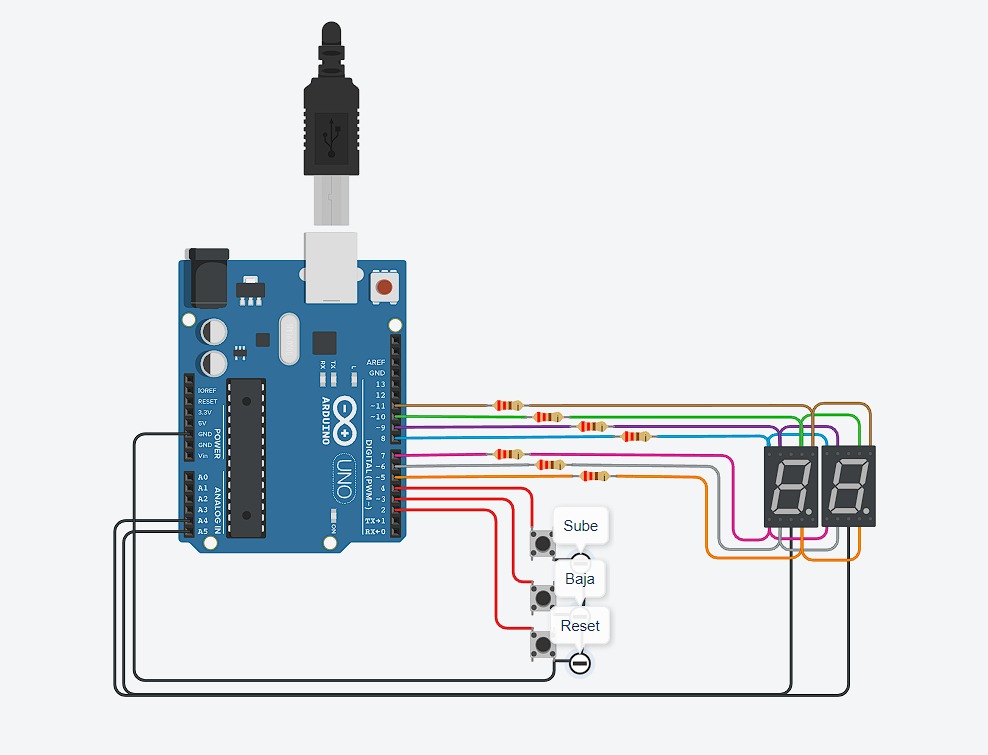 GitHub - MatiasWolf/SPD