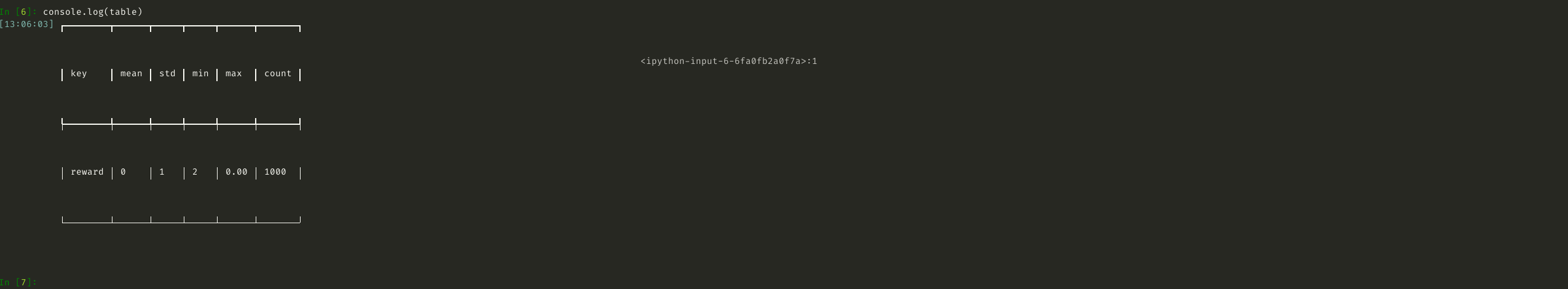 [BUG] Table formatting messed up when Console width is setup on log, but not print · Issue #2186 ...