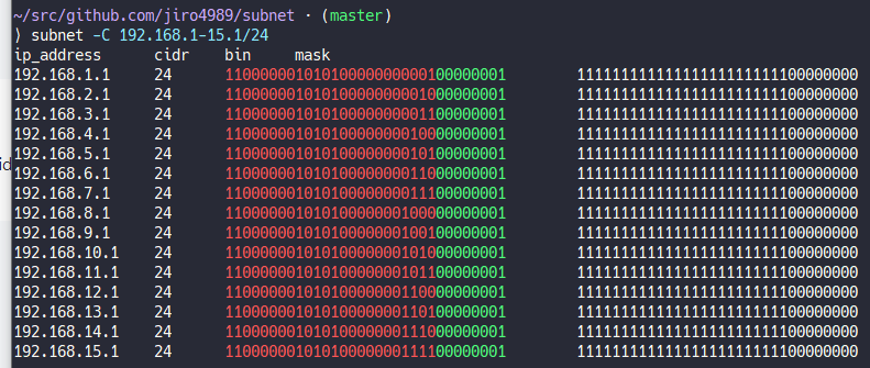 GitHub - jiro4989/subnet: subnet prints subnet mask in human readable.