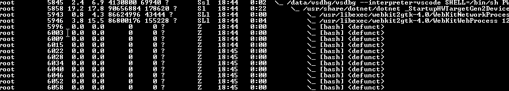 Process.WaitForExit always times out after a different particular process runs · Issue #88862 ...