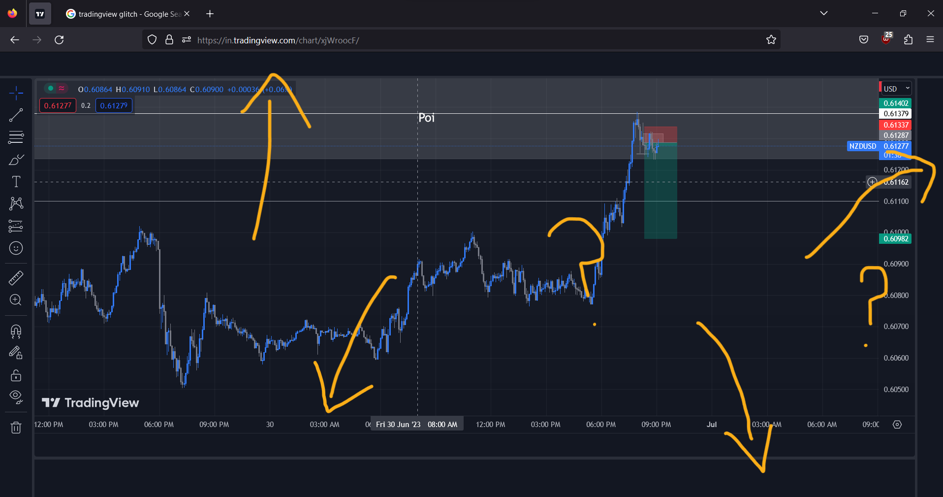 in.tradingview.com: nuisance · Issue #18765 · uBlockOrigin/uAssets · GitHub