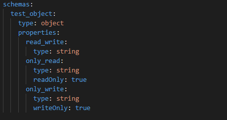readOnly seems not working · Issue #783 · Redocly/redoc · GitHub