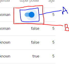 q-toggle q-checkbox q-btn & q-item need a prop to prevent 'keyup.enter' event · Issue #4778 ...