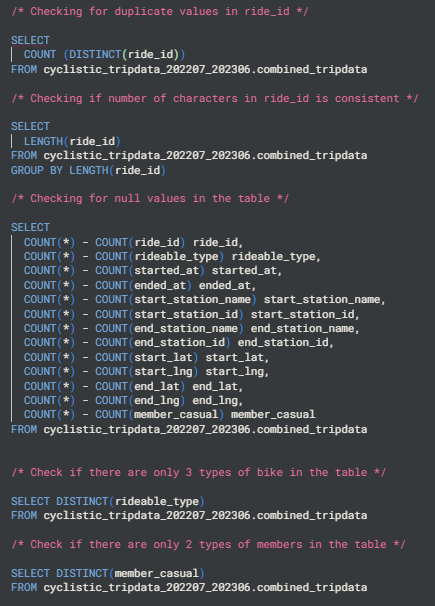 GitHub - ryanlacsamana/Google-Data-Analytics-Capstone-Cyclistic-Bike-Case-Study