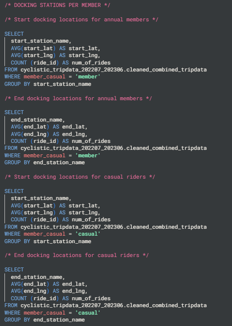 GitHub - ryanlacsamana/Google-Data-Analytics-Capstone-Cyclistic-Bike-Case-Study