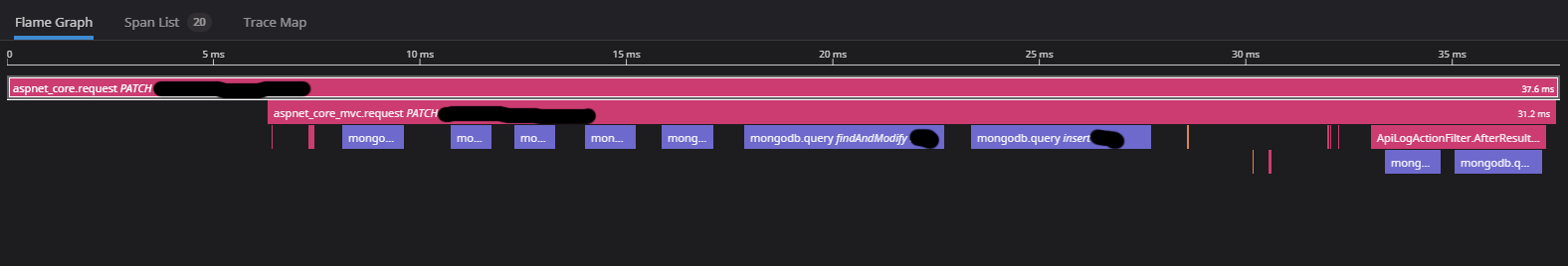 `DD_TRACE_METHODS` not working for methods on generic structs · Issue #2713 · DataDog/dd-trace ...