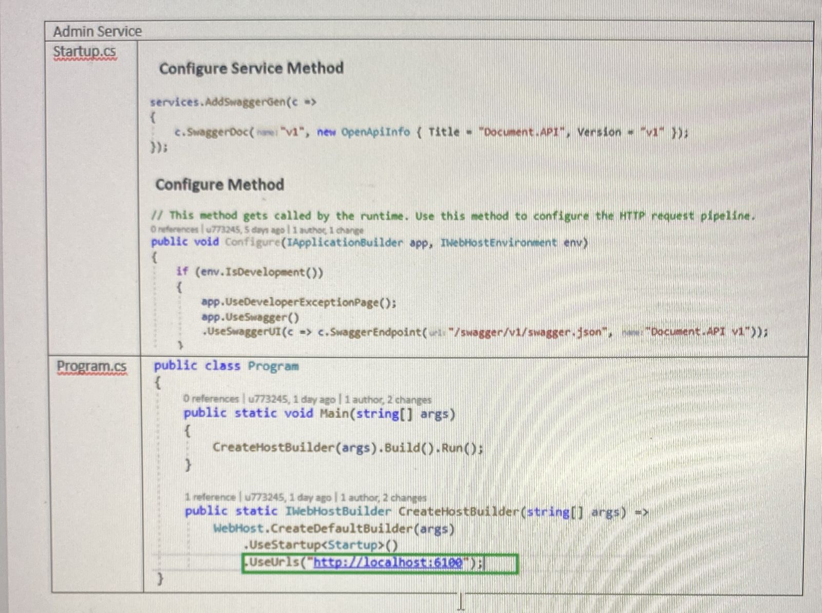 Challange while using MMLib.SwaggerForOcelot · Issue #202 · Burgyn/MMLib.SwaggerForOcelot · GitHub