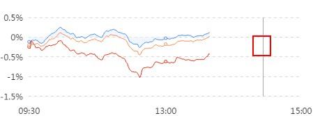 tooltip显示问题 · Issue #6497 · apache/echarts · GitHub