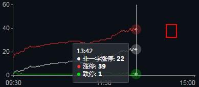 tooltip显示问题 · Issue #6497 · apache/echarts · GitHub