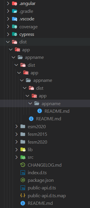 Built Dist Folder Contains Ton Of Readmemd Files · Issue 2564 · Ng Packagrng Packagr · Github 