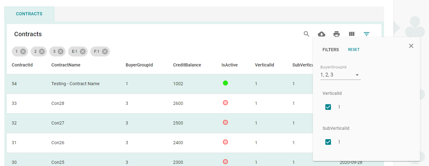 Grouping rendered Filter List · Issue #1574 · gregnb/mui-datatables ... Grouping rendered Filter List · Issue #1574 · gregnb/mui-datatables ...