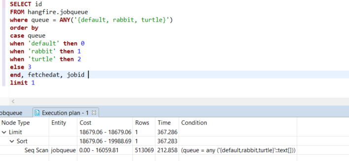 Dequeue query cost is expensive when job queue table contains more than ... Dequeue query cost is expensive when job queue table contains more than ...