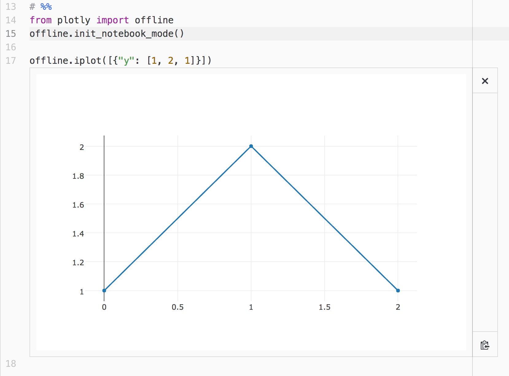Plotly does not work with python (Content Security Policy), redux · Issue #982 · nteract ...