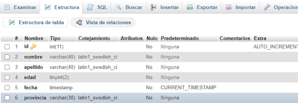 GitHub - jemi14/JAVA-FRONT-END-2022-Ejercicios-Base-de-datos-: Codo a Codo - JAVA-FRONT END 2022