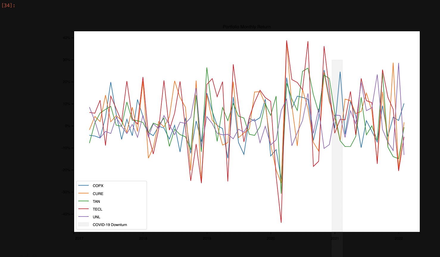 Plots are not visible if using dark theme · Issue #507 · mpld3/mpld3 · GitHub