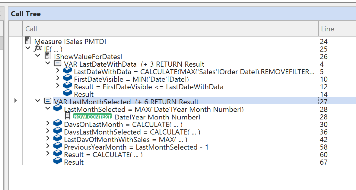 Call Tree - font scaling issue with HDPI monitor · Issue #355 · TabularEditor/TabularEditor3 ...