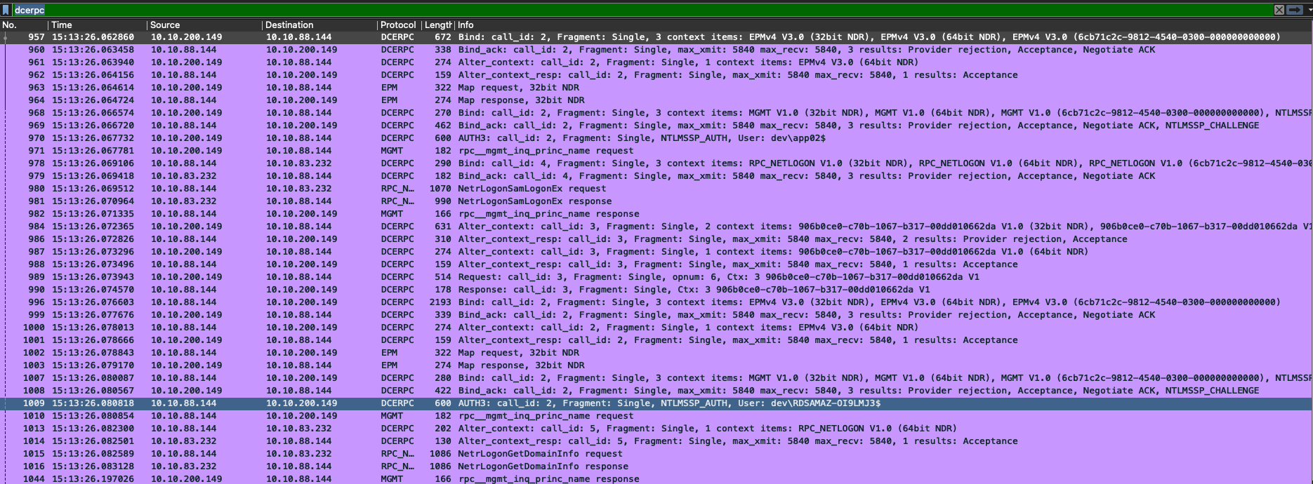 Msdtc Failed In Aws Eks Environment When Windows Pod With Gmsa Configured Connect To Aws Rds