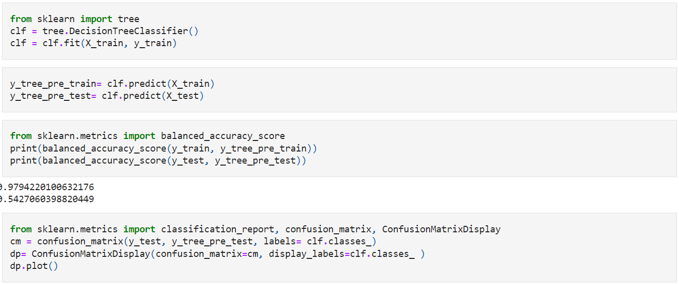 GitHub - mvqnhu/Fraud-Transaction-Model: 🚀This project aims to find the best model to apply for ...