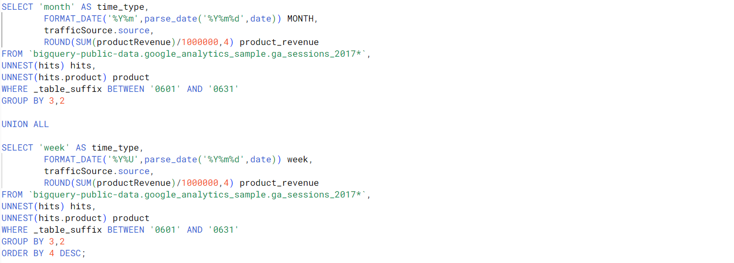 GitHub - mvqnhu/Data-Exploration: 🍒This project performs data exploration of Ecommerce dataset ...