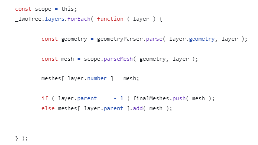 LWO Loader incorrect placement of geometry and mesh when used with pivot point placement · Issue ...