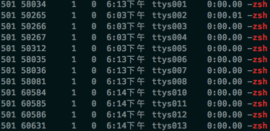 Tmux with "zsh" will make zsh process never quit? · Issue #980 · tmux/tmux · GitHub