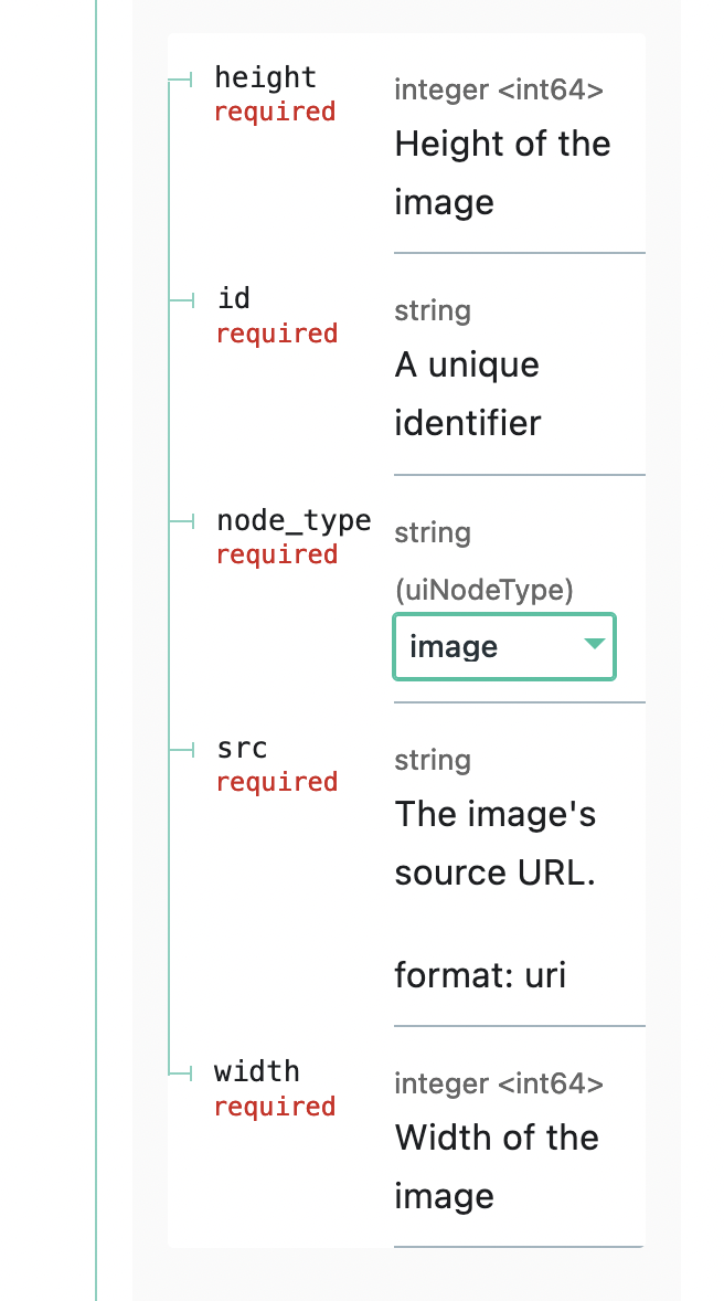 Docs: messages are not required · Issue #2357 · ory/kratos · GitHub
