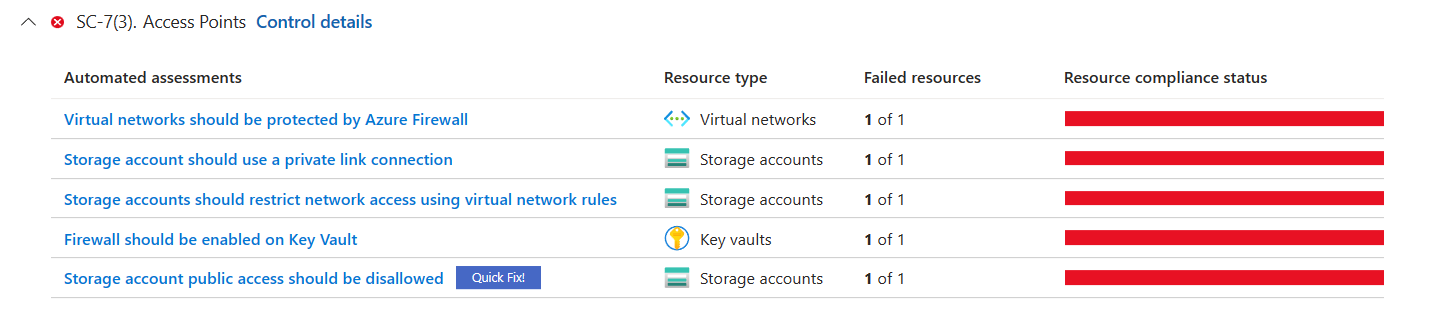 GitHub - Lachiecodes/Azure-Cloud-Security-Hardening