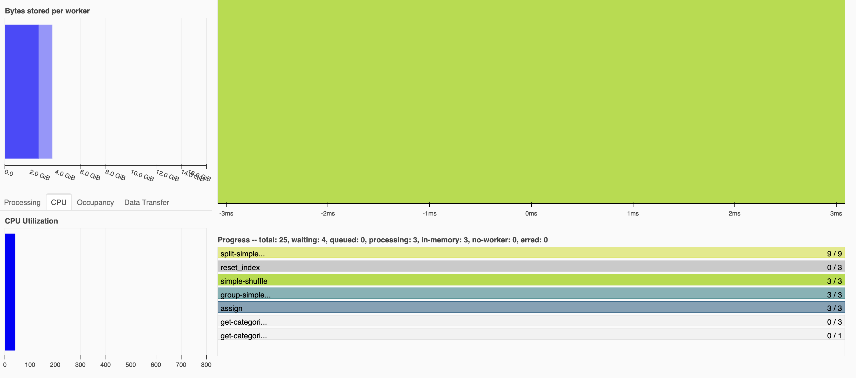 Memory problem, how to fix it? · Issue #1005 · blue-yonder/tsfresh · GitHub
