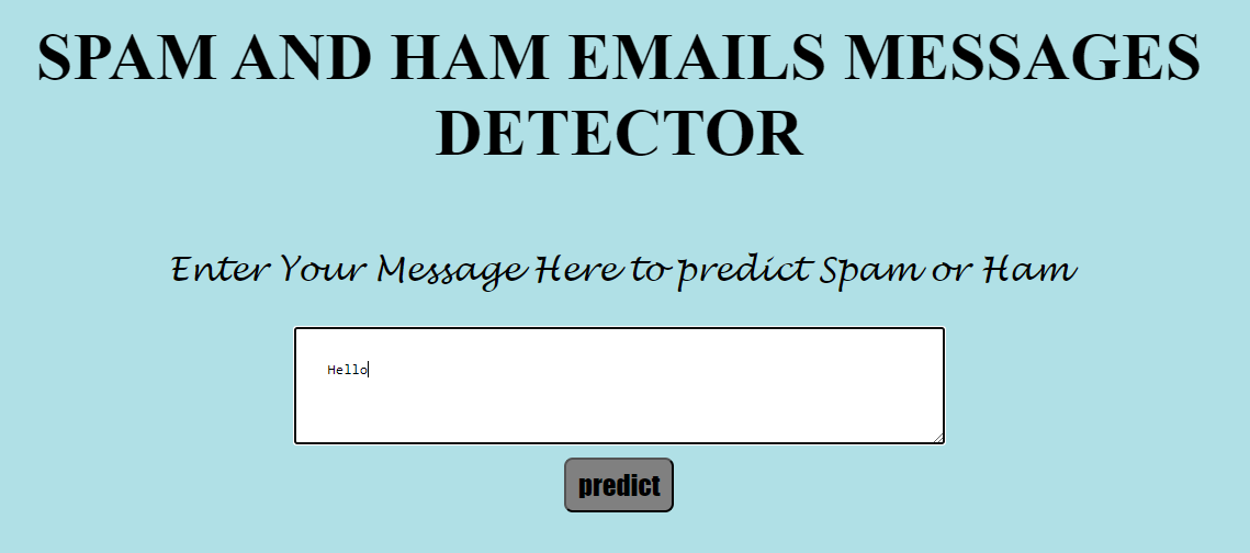 Github Webwonders414spam And Ham Message Detector Python Project