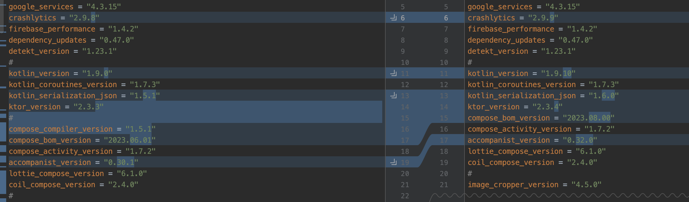 allow keeping the original line breaks/formatting in the TOML · Issue #112 · littlerobots ...