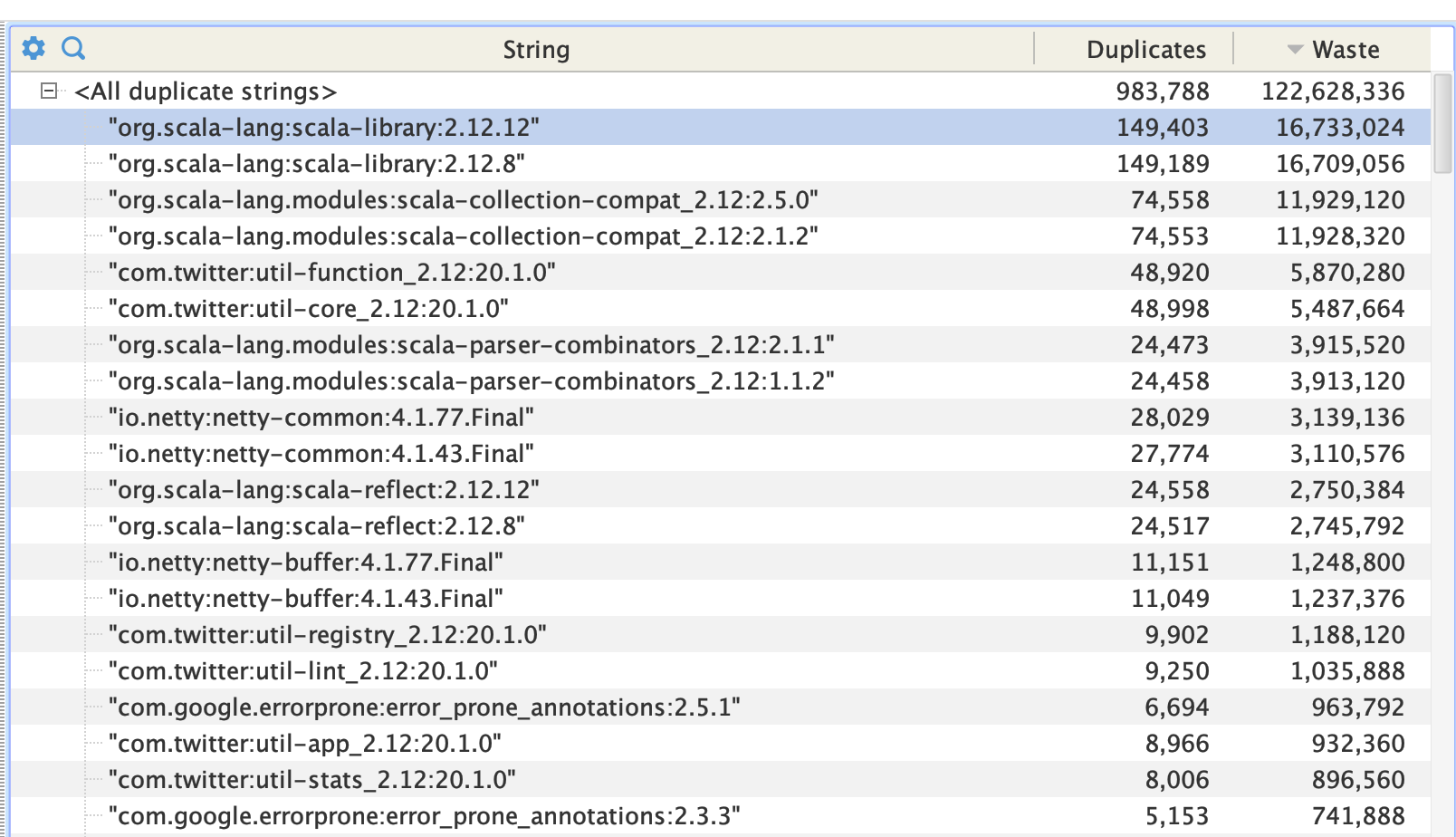 Memory usage of `coursier fetch --json-output-file ...` · Issue #2534 · coursier/coursier · GitHub
