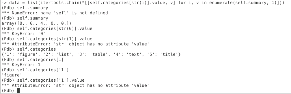 summary histogram error while custom training · Issue #207 · deepdoctection/deepdoctection · GitHub