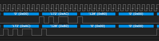 isp_transaction result including the first byte? · Issue #2 · adafruit/Adafruit_AVRProg · GitHub