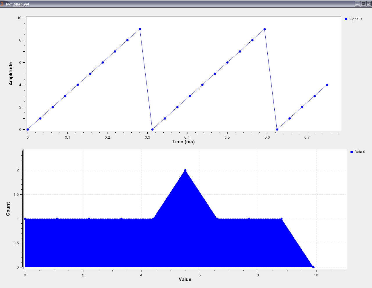 QT GUI Histogram Sink produces implausible results · Issue #6494 · gnuradio/gnuradio · GitHub