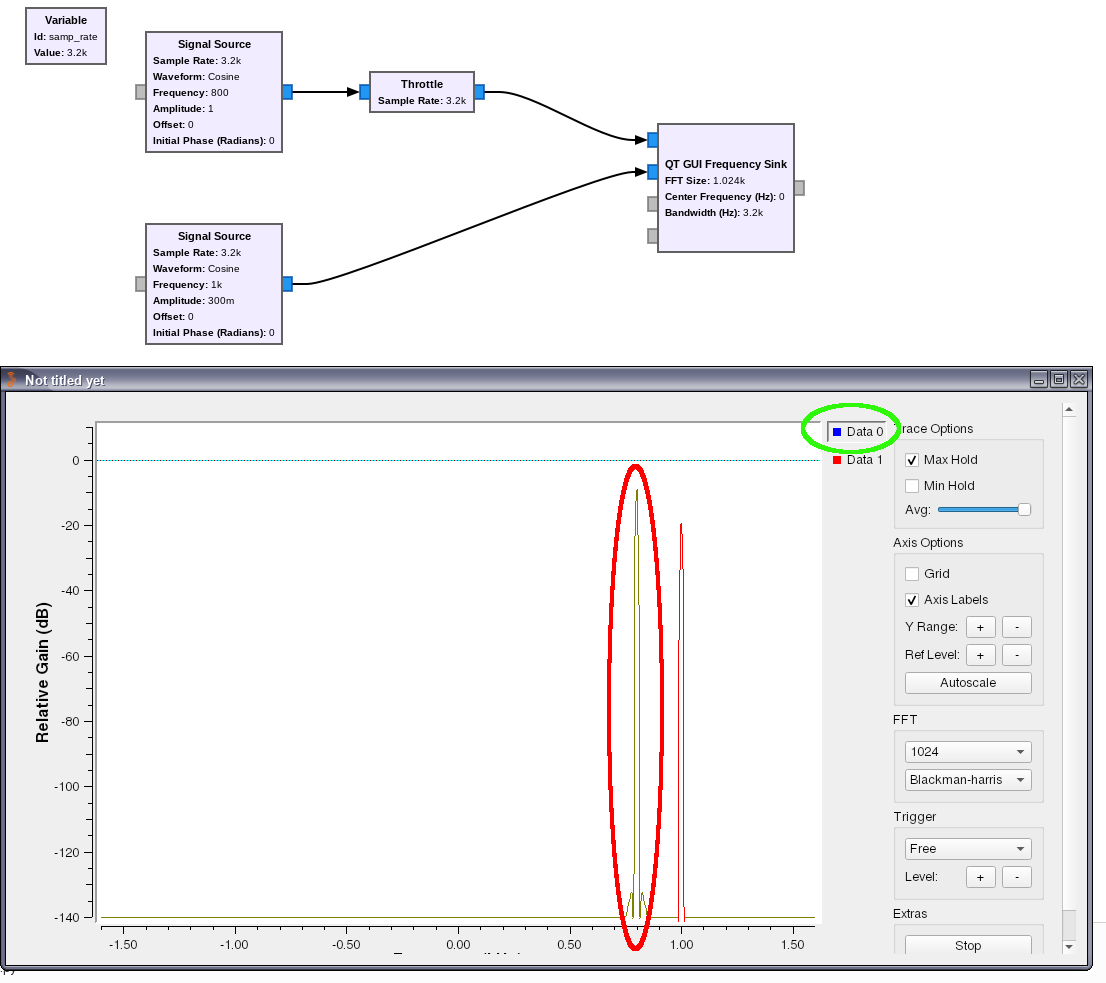 Min/Max hold of signals in QT GUI Frequency Sink should only be calculated out of active signals ...