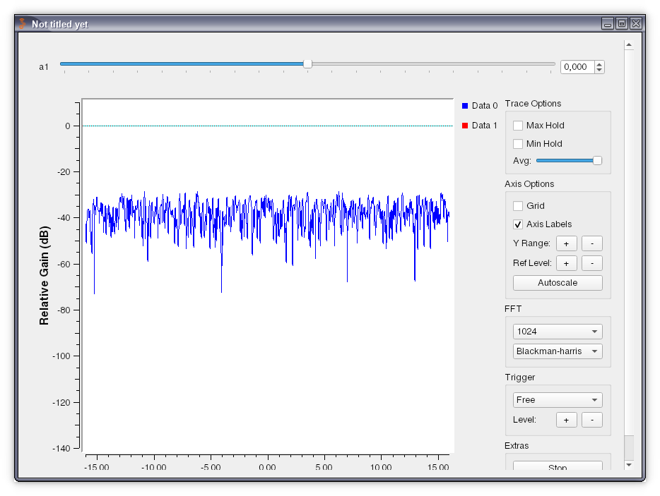 QT Frequency Sink: Processing of channel stops · Issue #3520 · gnuradio ...