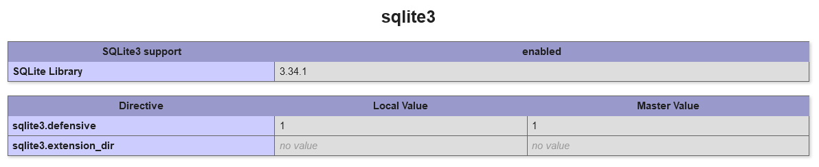 table id=groupsTable - Invalid JSON response · Issue #1670 · pi-hole/web · GitHub