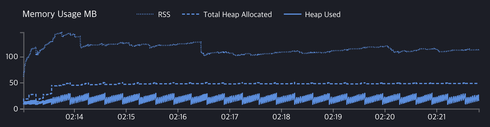 GitHub - backend-sungjee/nudge-prisma