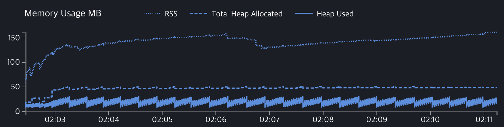 GitHub - backend-sungjee/nudge-prisma