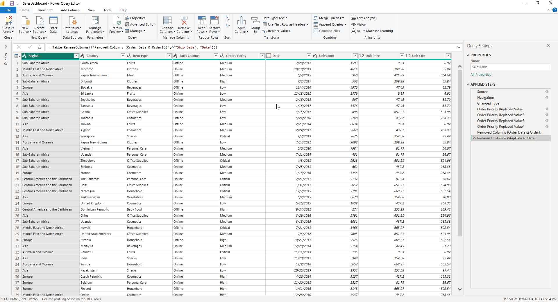GitHub - nashaat29/Sales-Analysis-Dashboard