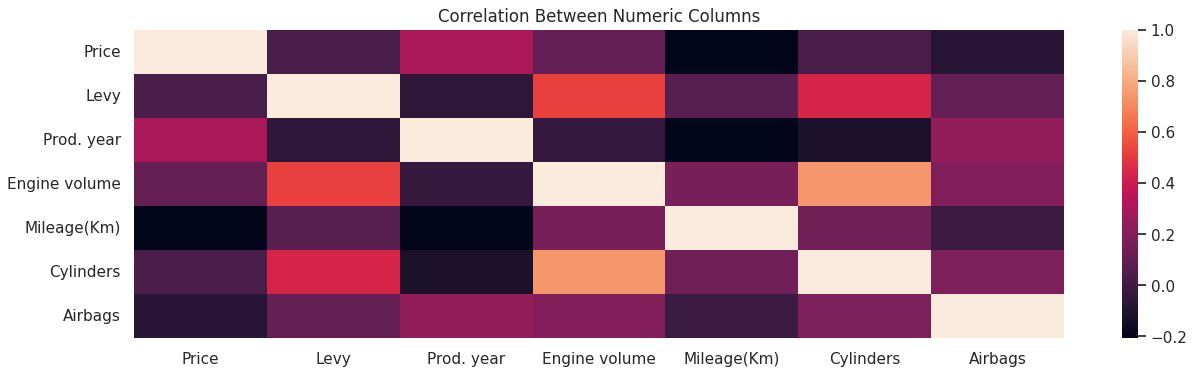 GitHub - nashaat29/Car-Price-Prediction: This GitHub repository ...