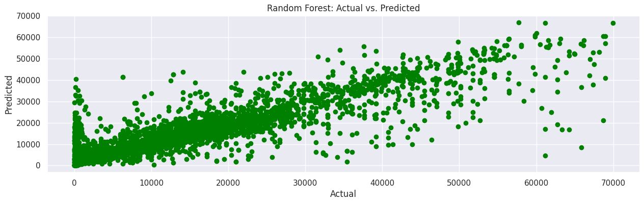 GitHub - nashaat29/Car-Price-Prediction: This GitHub repository ...