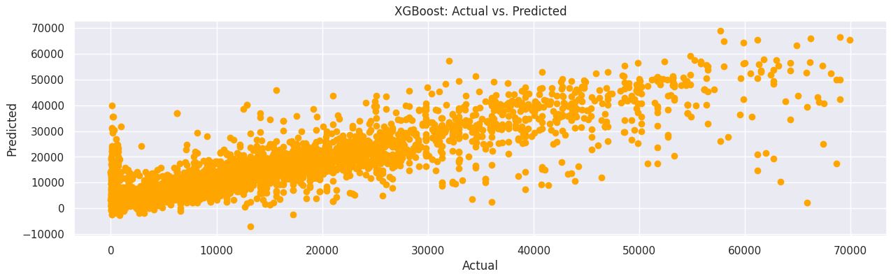 GitHub - nashaat29/Car-Price-Prediction: This GitHub repository ...
