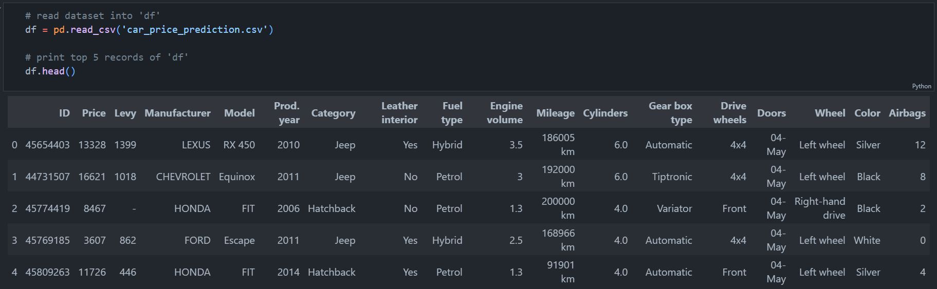 GitHub - nashaat29/Car-Price-Prediction: This GitHub repository contains the code and ...