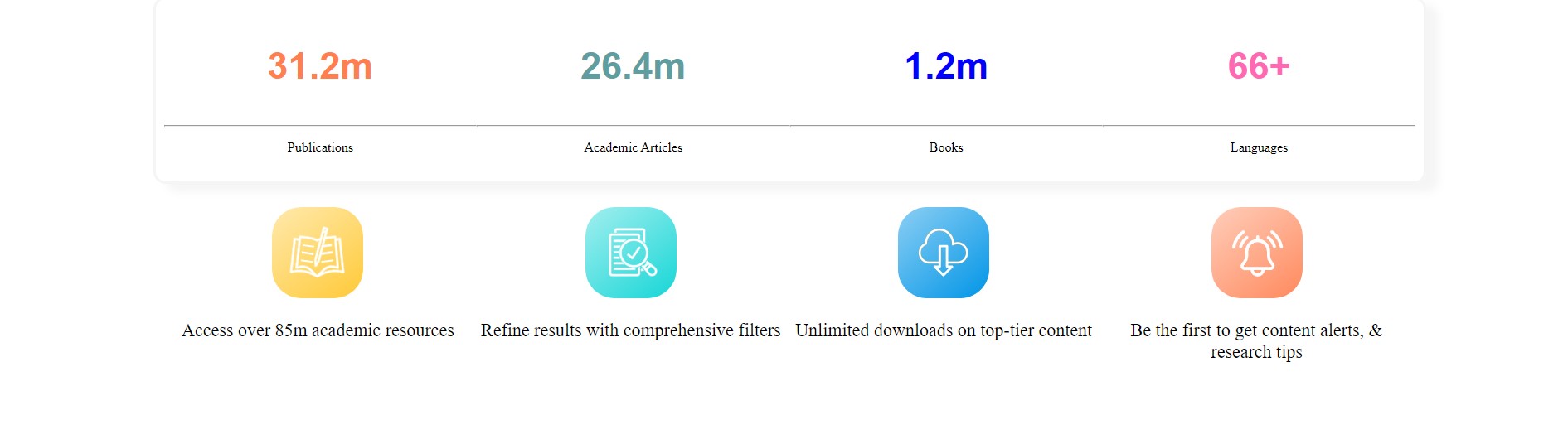 GitHub - alamnahid/your-online-library-frontend: Practice HTML & CSS