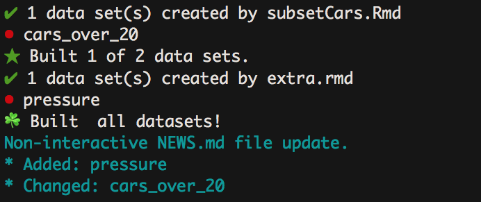 Keep a log of versions when specific data set objects change. · Issue #49 · ropensci ...