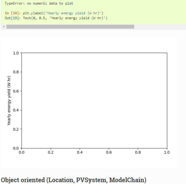change readthedocs link to point to stable · Issue #779 · pvlib/pvlib-python · GitHub