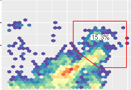 flowClust Transitional Gate - Negative Population · Issue #162 · RGLab/openCyto · GitHub