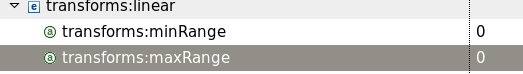 Counts from parsed workspace are different than the ones in FlowJo · Issue #252 · RGLab ...
